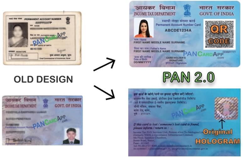 PAN 2.0 Reprint PAN Card Apply Online Form (Jan 2025)